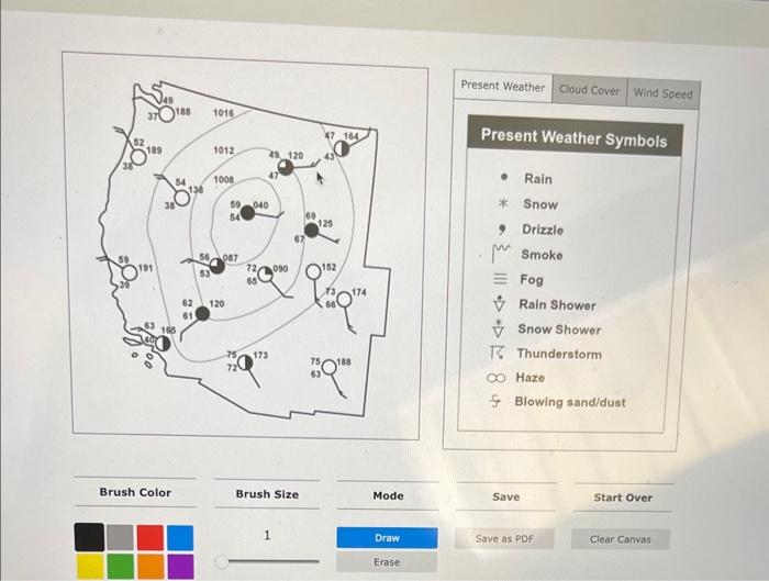 Solved Present Weather Symbols - Rain * Snow 9 Drizzle M | Chegg.com
