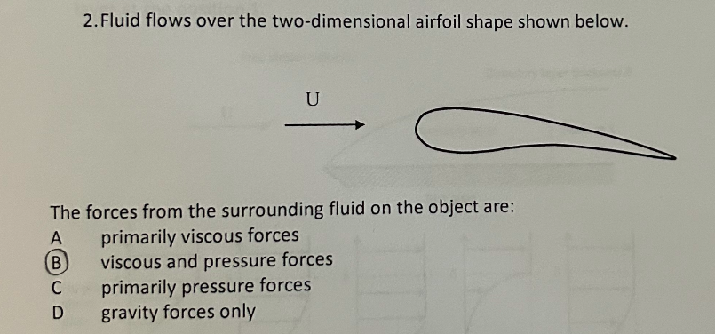 Solved Fluid flows over the two-dimensional airfoil shape | Chegg.com