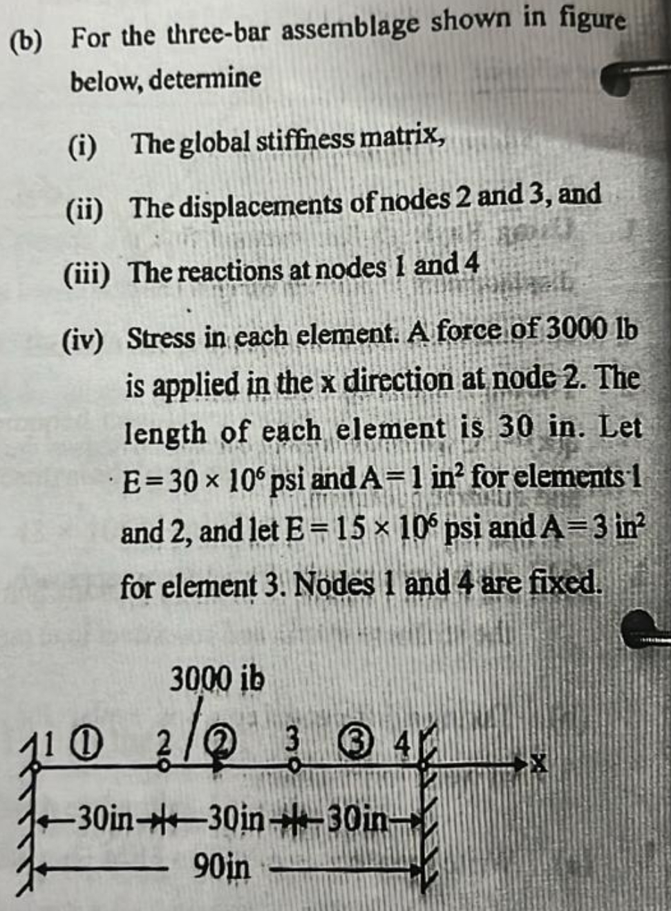 For the three-bar assemblage shown in figurebelow, | Chegg.com