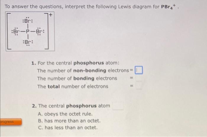Solved To answer the questions, interpret the following | Chegg.com