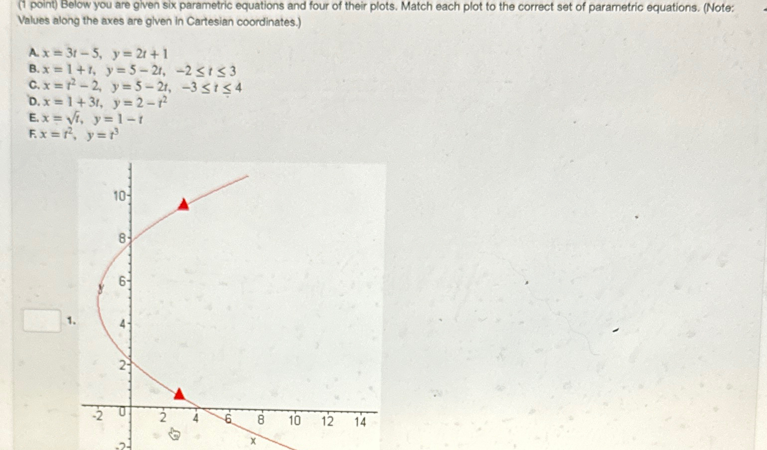 Solved (1 ﻿point) ﻿Below you are given six parametric | Chegg.com