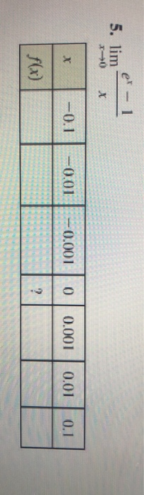 Solved Estimating a Limit Numerically In Exercises 1-6, | Chegg.com