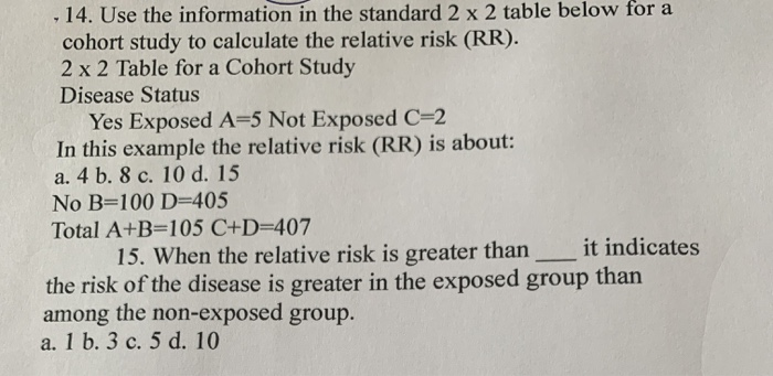 Solved , 14. Use the information in the standard 2 x 2 table | Chegg.com