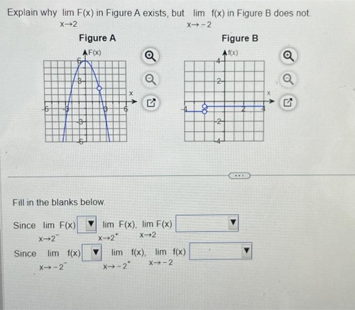 Solved Explain why limx→2F(x) in Figure A exists, but | Chegg.com