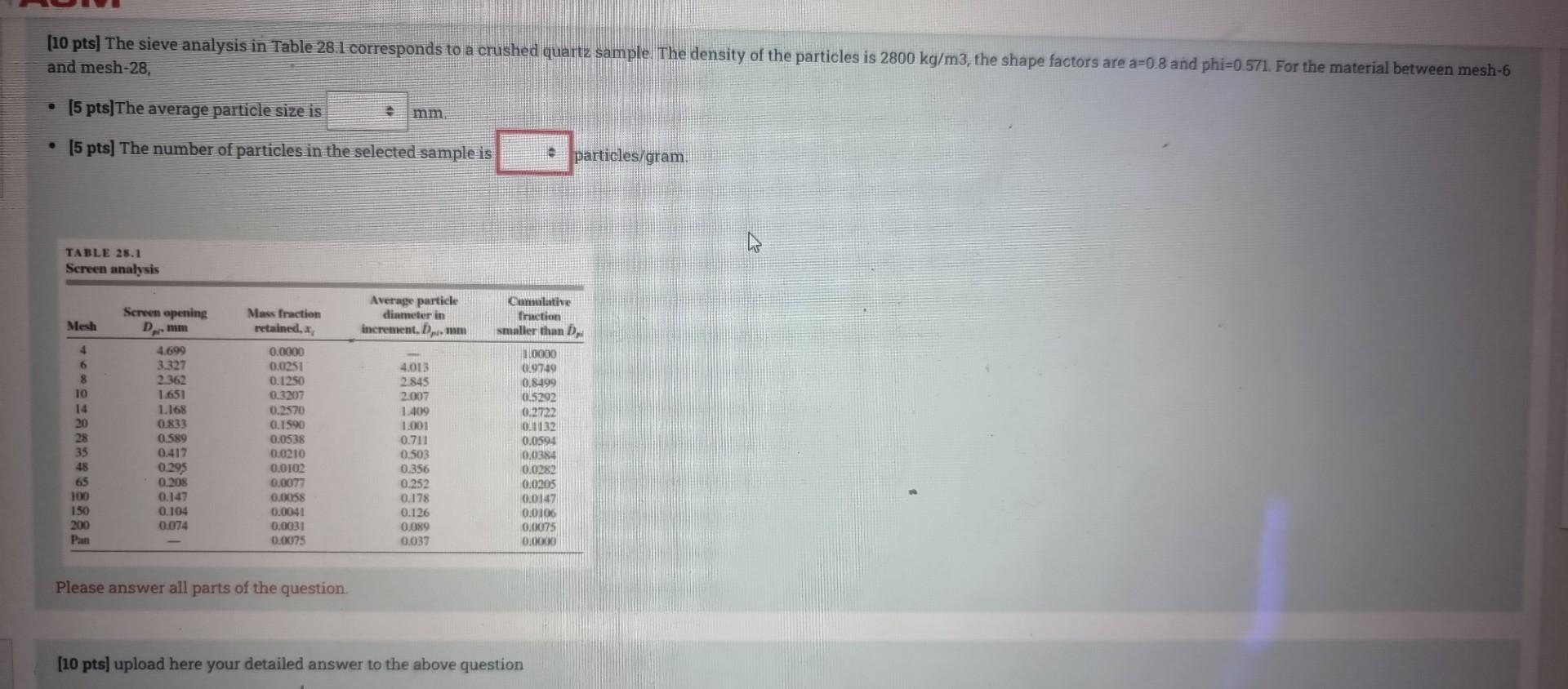 Solved and mesh-28, - [5 pts]The average particle size is mm | Chegg.com