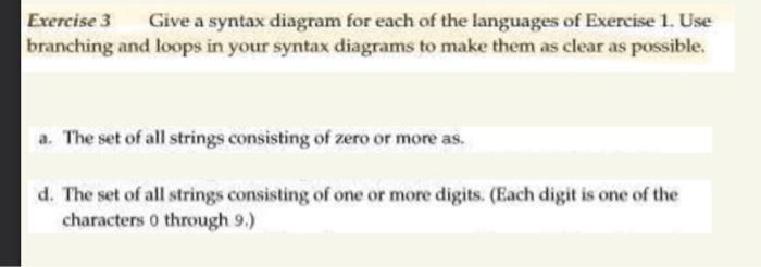 Solved Exercise 3 Give a syntax diagram for each of the | Chegg.com