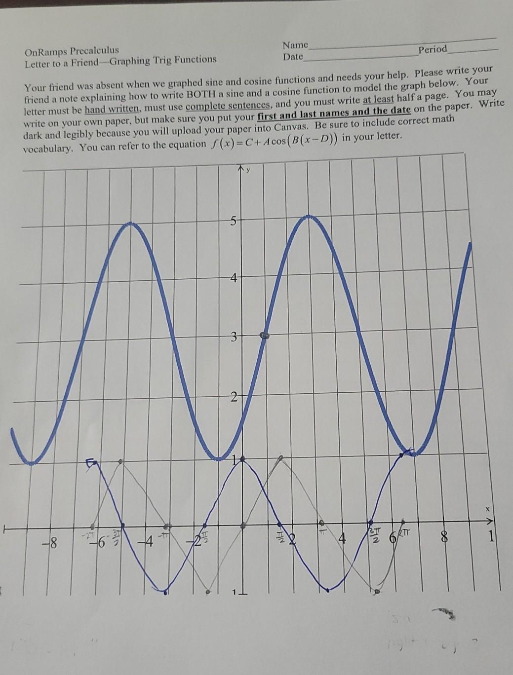 Solved Name Date Period OnRamps Precalculus Letter to a | Chegg.com