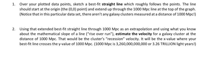 Solved 1. Over your plotted data points, sketch a best-fit | Chegg.com