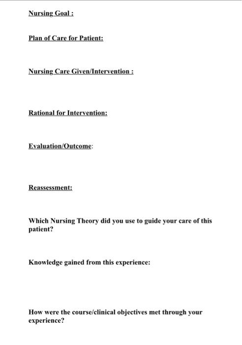 Solved Nursing Goal : Plan of Care for Patient: Nursing Care | Chegg.com