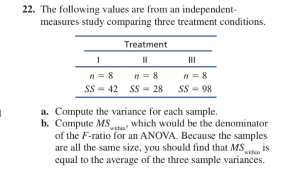 Solved The following values are from an independentmeasures | Chegg.com