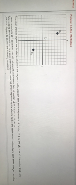 Solved OURCES Problem 13.46a (Multistep) . Two small charged | Chegg.com