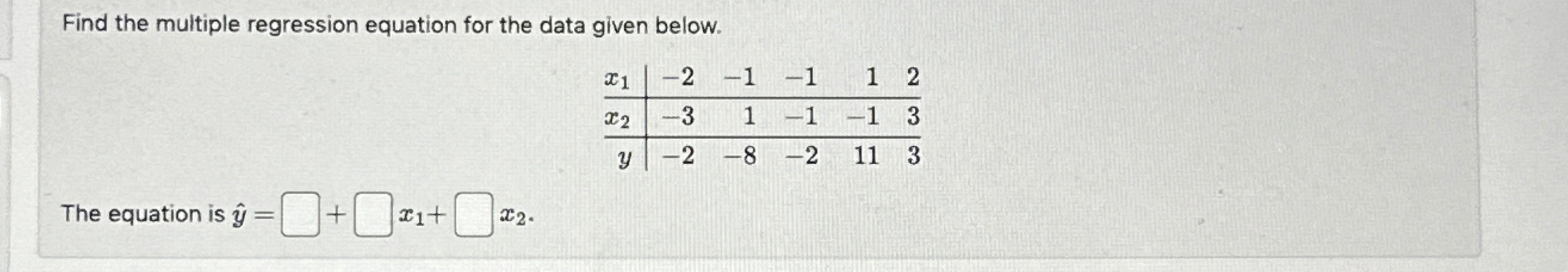 Solved Find the multiple regression equation for the data | Chegg.com