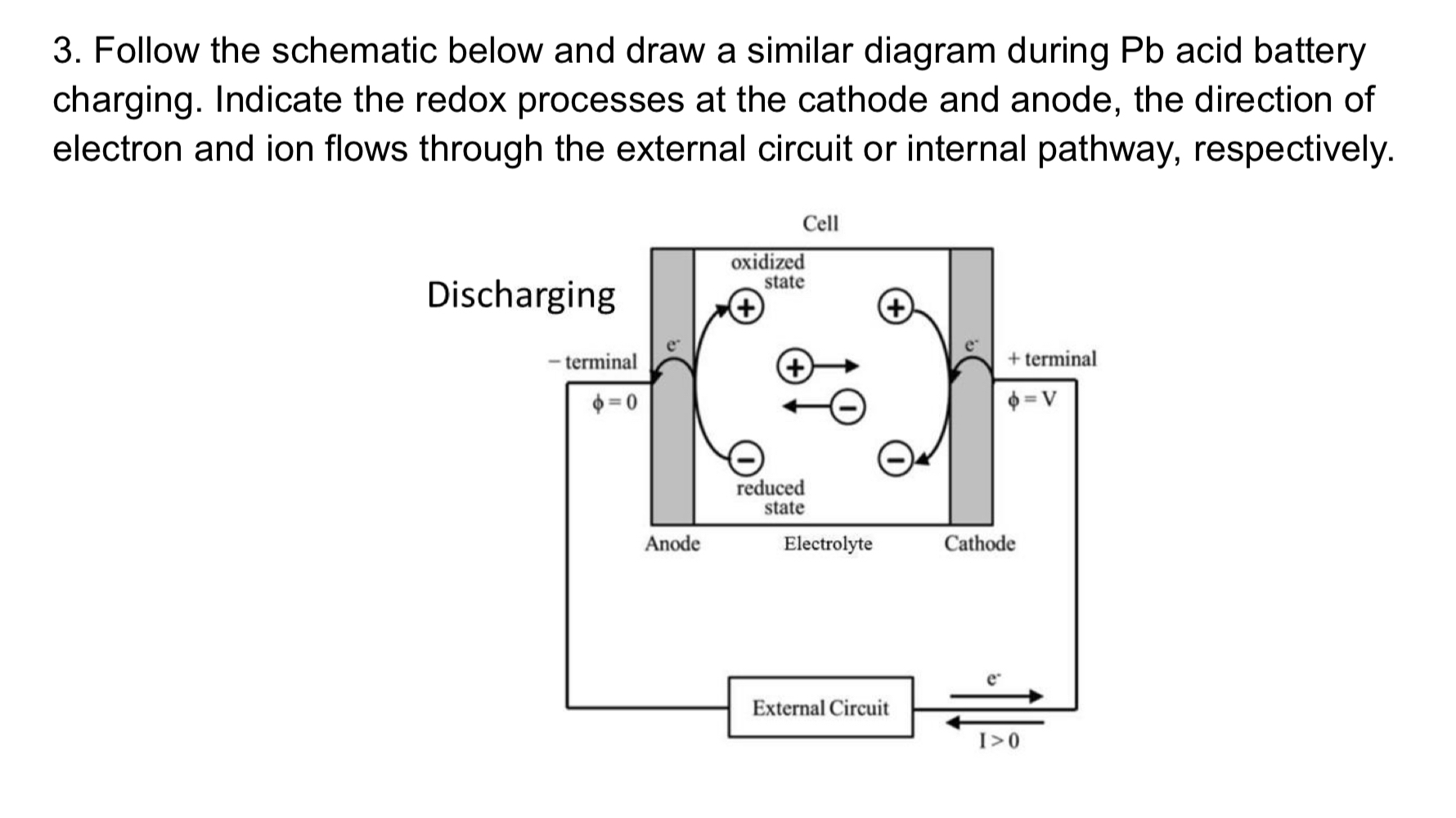 Solved Follow the schematic below and draw a similar diagram | Chegg.com