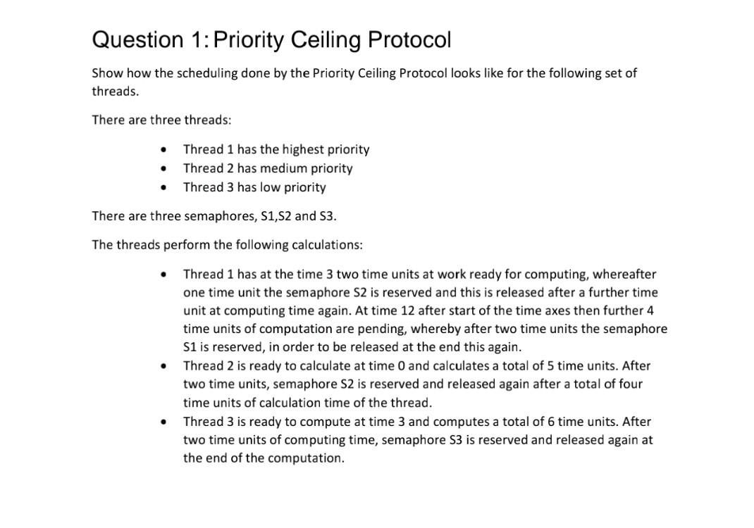 Question 1: Priority Ceiling Protocol Show how the | Chegg.com