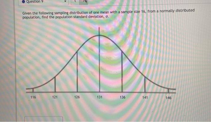 Solved Question 9 Given the following sampling distribution | Chegg.com