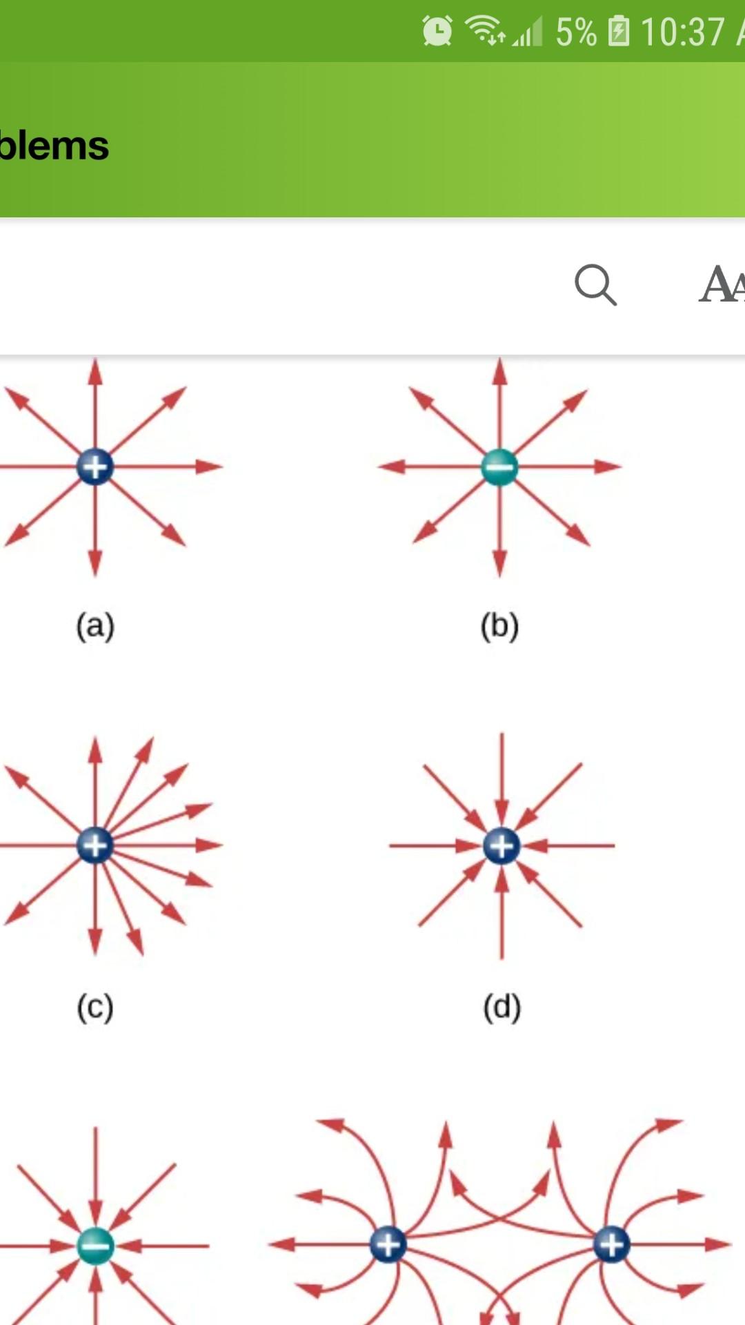 Solved Which of the following electric field lines are | Chegg.com