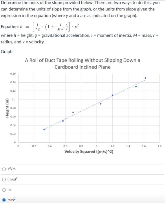 Solved Determine the units of the slope provided below. | Chegg.com