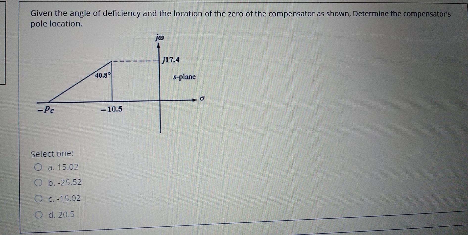 Solved Given the angle of deficiency and the location of the | Chegg.com