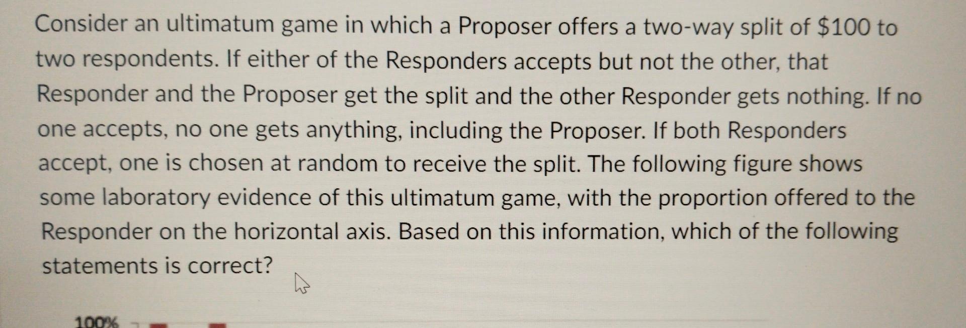 Solved Consider an ultimatum game in which a Proposer offers | Chegg.com