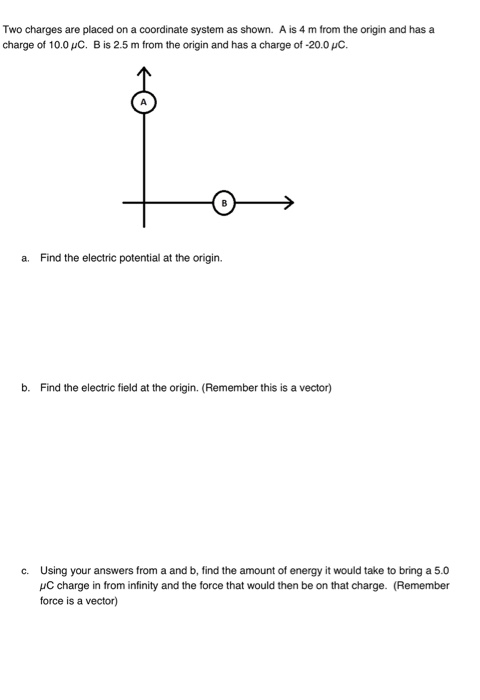 Solved Two charges are placed on a coordinate system as | Chegg.com
