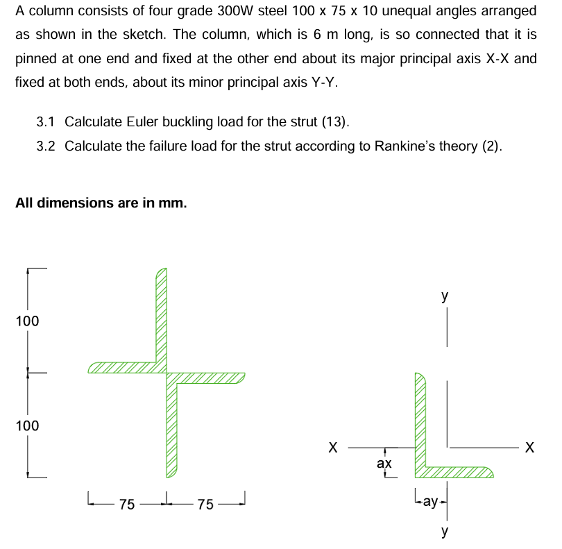Solved A column consists of four grade 300W ﻿steel 100×75×10 | Chegg.com