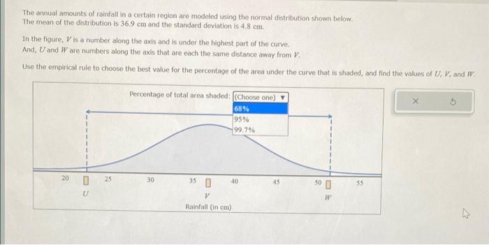 Solved The annual amounts of ralifall in a certain reglon | Chegg.com