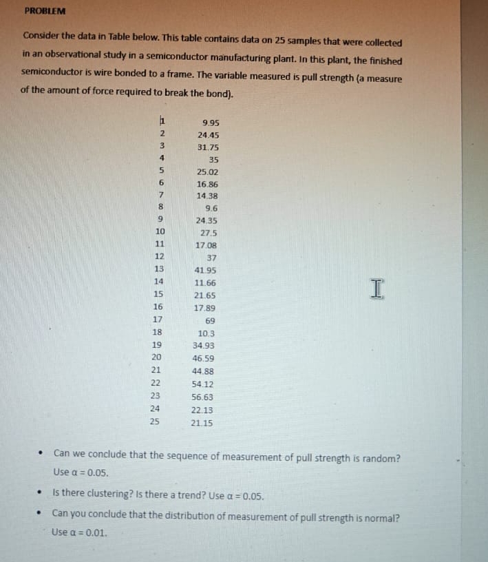 Solved PROBLEM Consider the data in Table below. This table | Chegg.com