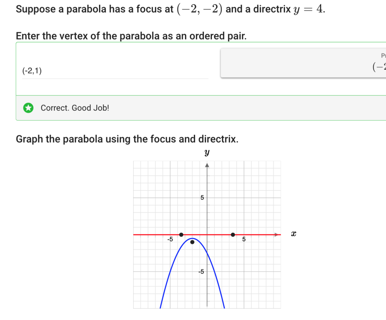 Solved Suppose a parabola has a focus at (-2,-2) ﻿and a | Chegg.com