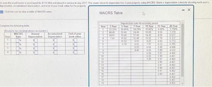 Solved Click the icen to view a table of MACRS rates MACRS | Chegg.com
