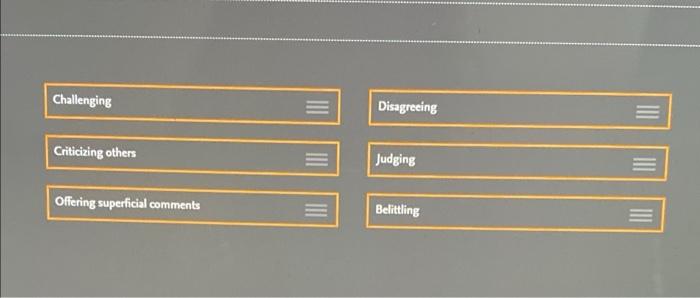 Solved Match the ineffective response with its example. | Chegg.com