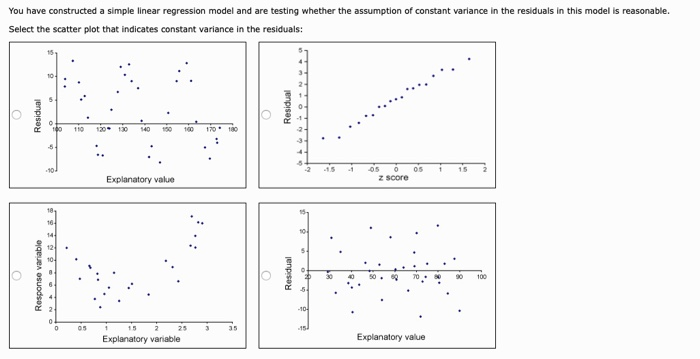 Solved You have constructed a simple linear regression model | Chegg.com