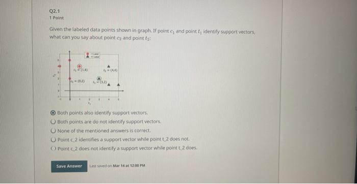 Solved Given the graphed labeled data points below and the | Chegg.com