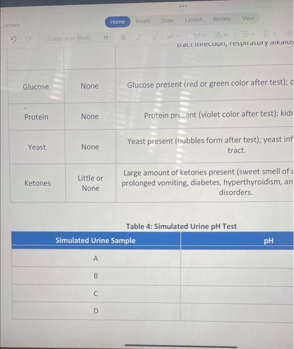 U all IIIECUUII, respir atuiy dikalus | Chegg.com