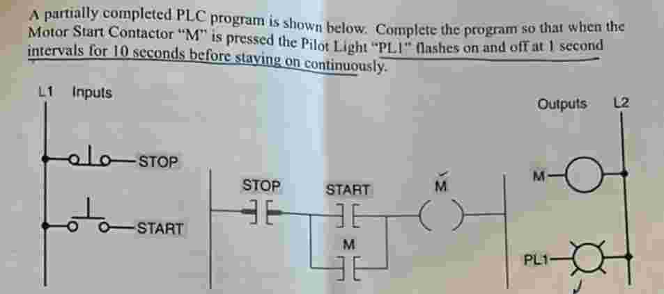 A partially completed PLC program is shown below. | Chegg.com