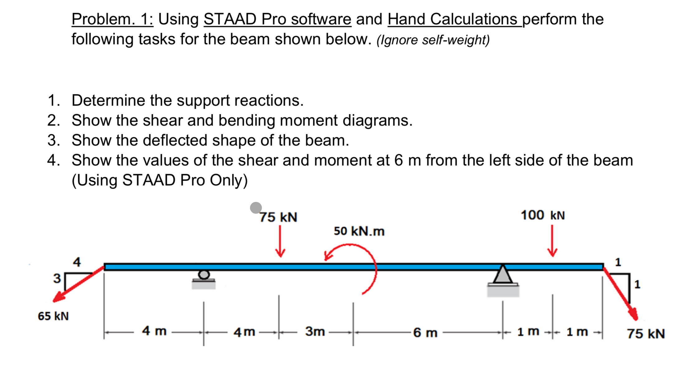 Solved Problem. 1: Using STAAD Pro software and Hand | Chegg.com