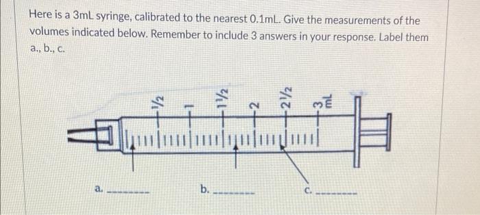 Solved Here is a 3mL syringe, calibrated to the nearest | Chegg.com