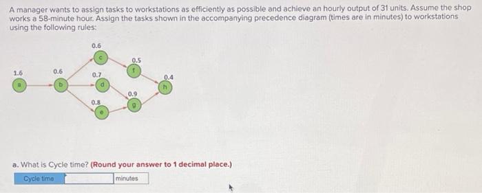 Solved A manager wants to assign tasks to workstations as | Chegg.com