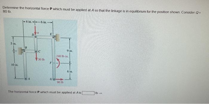 Solved Determine the horizontal force P which must be | Chegg.com