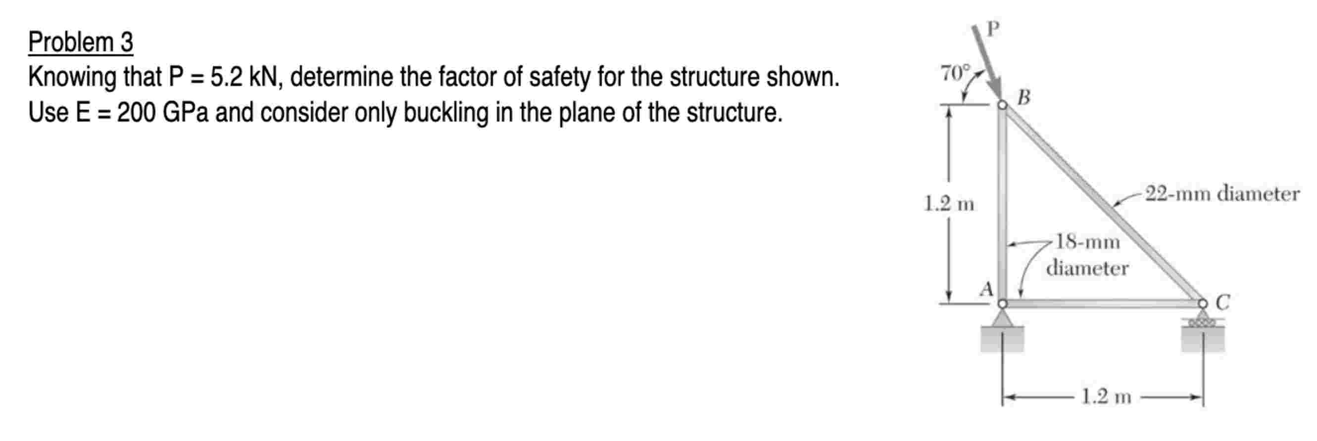 Solved Problem 3Knowing that P=5.2kN, ﻿determine the factor | Chegg.com