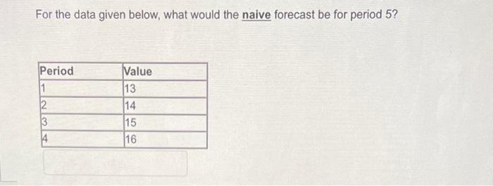 Solved For the data given below, what would the naive | Chegg.com