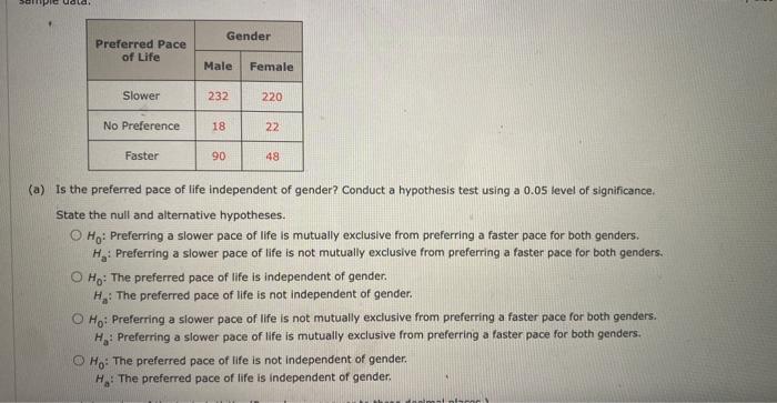 Solved (a) Is the preferred pace of life independent of | Chegg.com