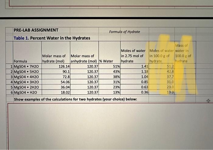 Solved PRE-LAB ASSIGNMENT Formula of Hydrate Table 1. | Chegg.com