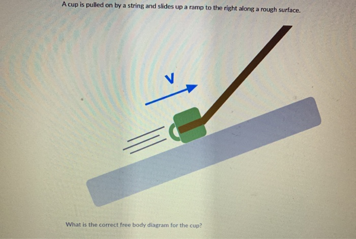 Solved A cup is pulled on by a string and slides up a ramp | Chegg.com