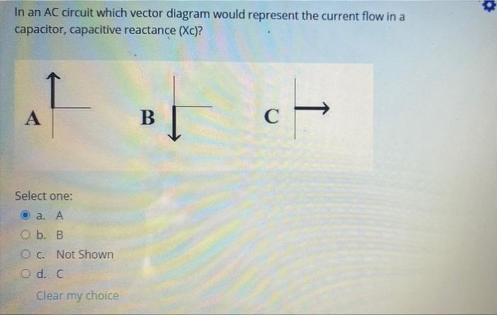 Solved In an AC circuit which vector diagram would represent | Chegg.com