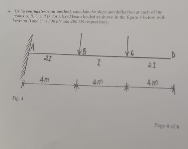 Solved 4. Using conjugate-beam method, calculate the slope | Chegg.com