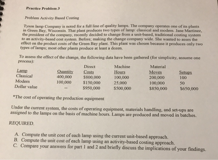 Solved Practice Problem 3 Problem Activity Based Costing | Chegg.com