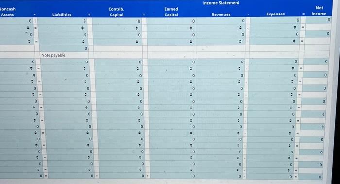 Solved (1) ML. Carter started the frim by contributng | Chegg.com