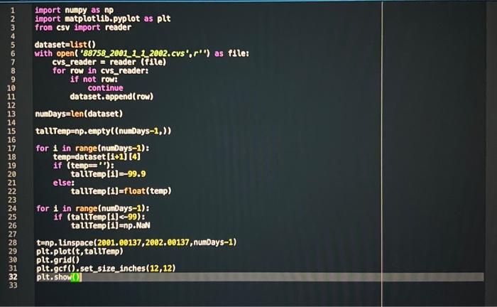 Solved The last photo is the code I have so far but it is | Chegg.com