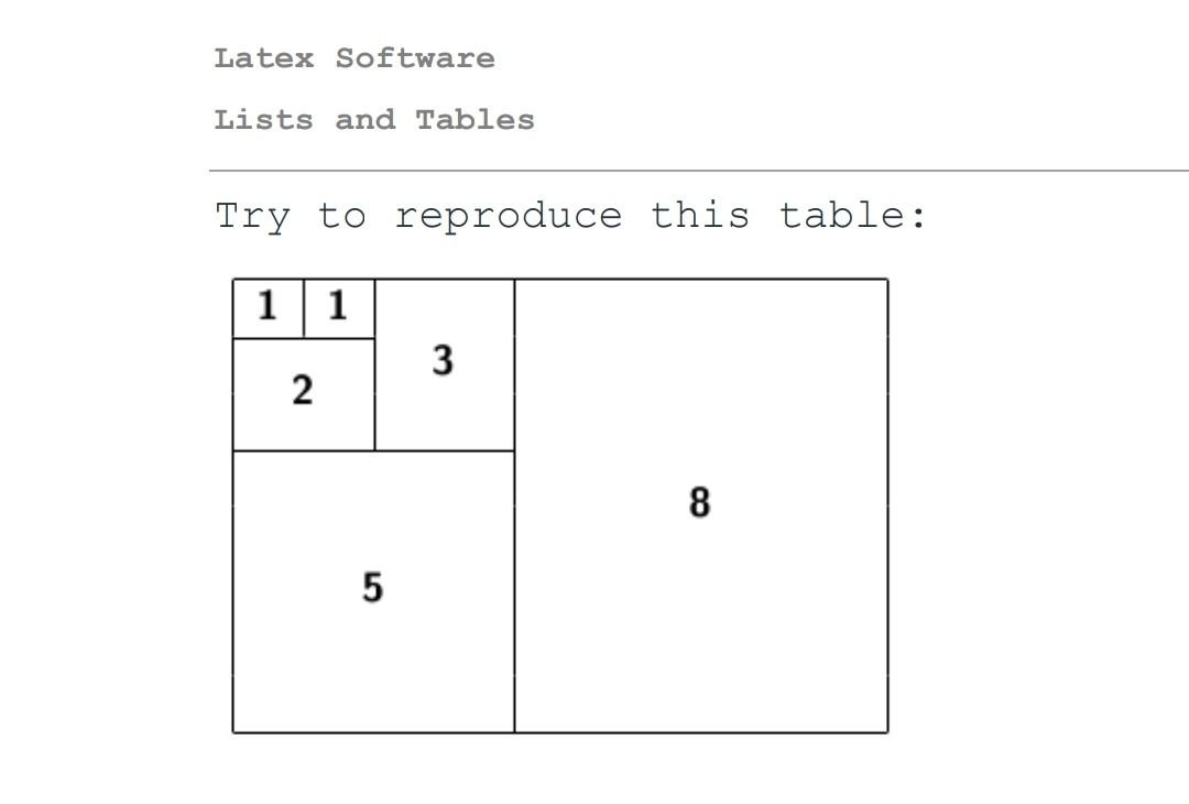 Solved Explanation of creating a table using latex Take | Chegg.com