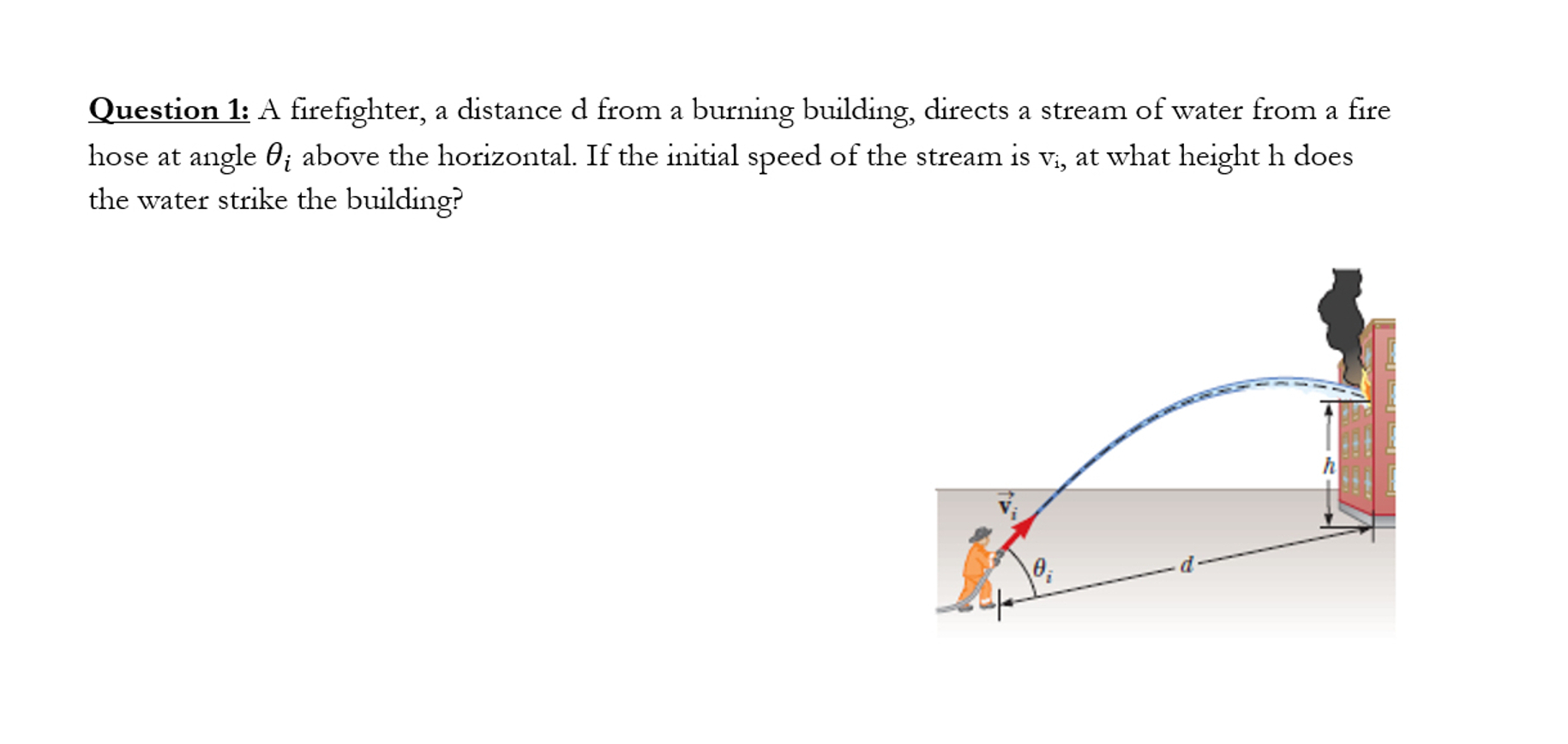 Solved Question 1: A firefighter, a distance d ﻿from a | Chegg.com